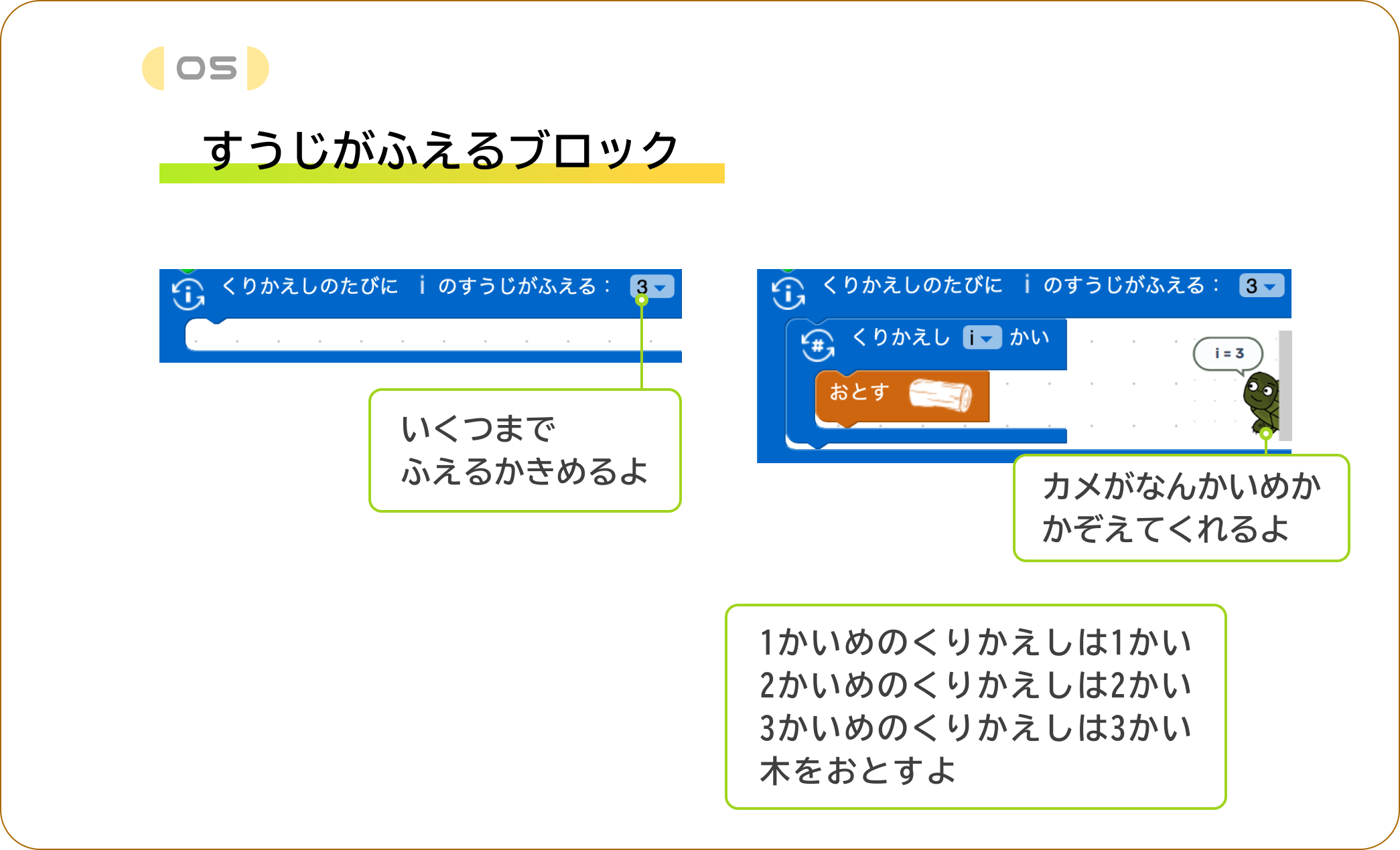 オンラインプログラミング学習教材 東進CODE MONKEY｜東進コードモンキー