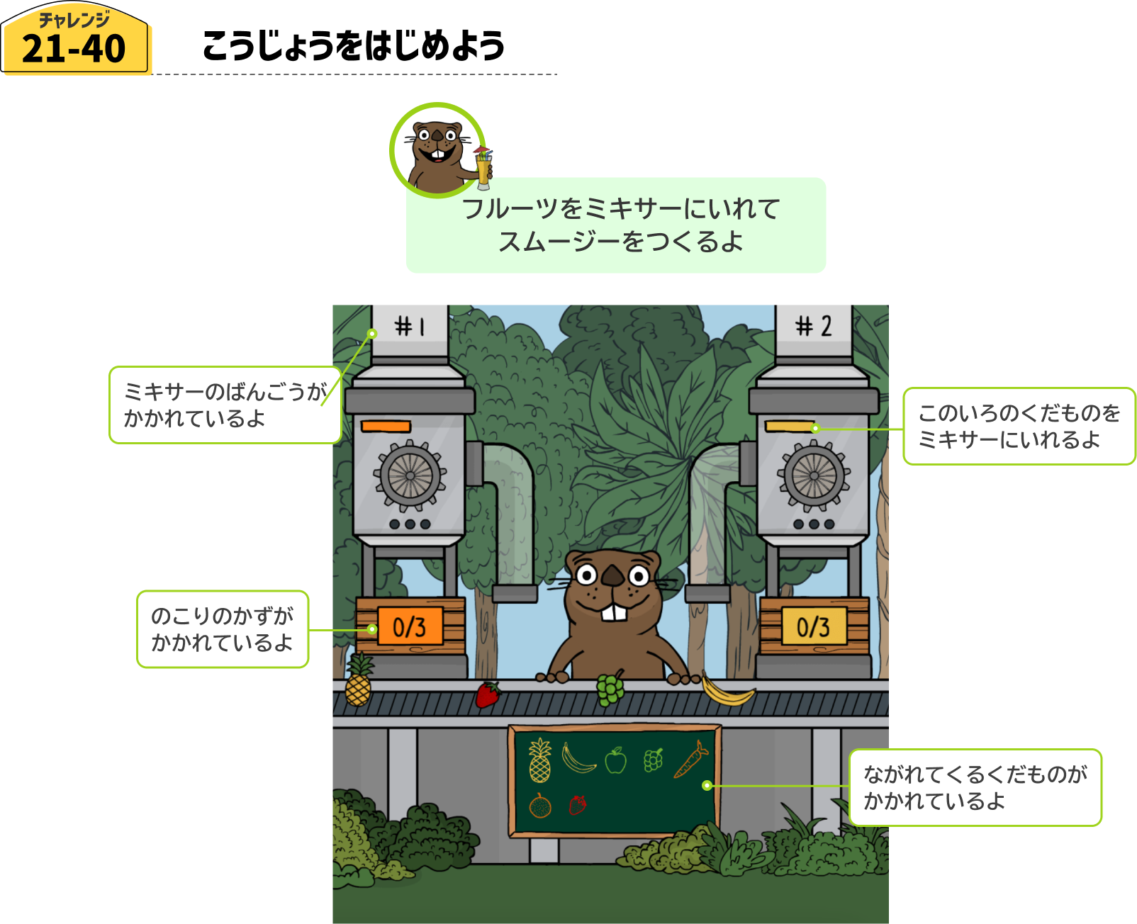 オンラインプログラミング学習教材 東進CODE MONKEY｜東進コードモンキー